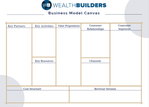 Run With Vision: How to Create a Christian Business Plan | WealthBuilders